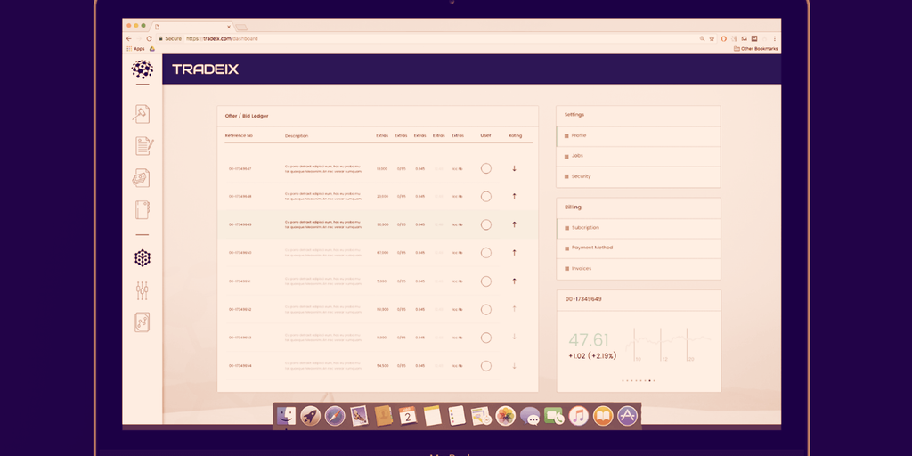 Accenture invests in blockchain platform to digitize global trade - Decrypt