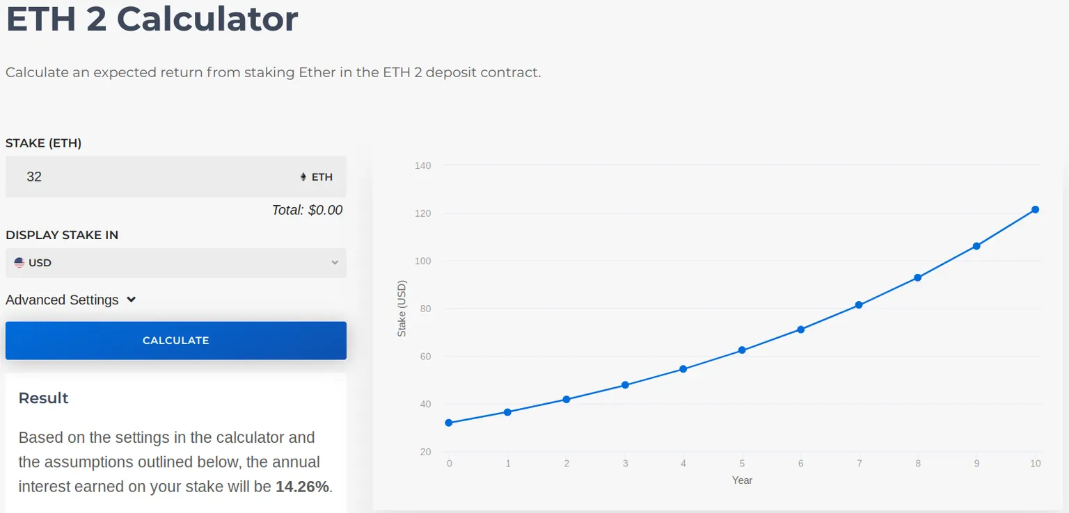 New Ethereum 2.0 calculator can show you 10 years of staking rewards ...