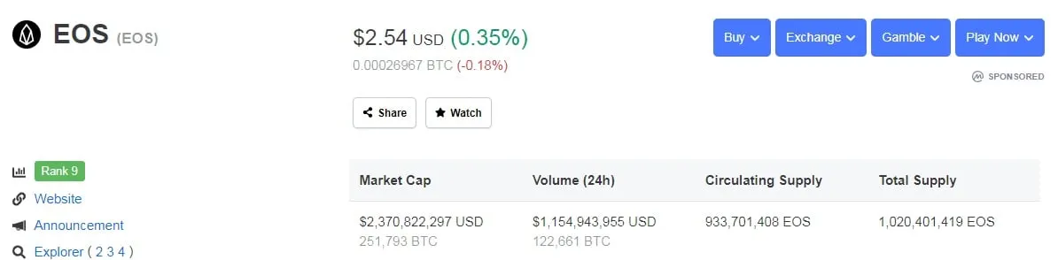 Alleged crypto Ponzi PlusToken withdraws $67 million in EOS - Decrypt