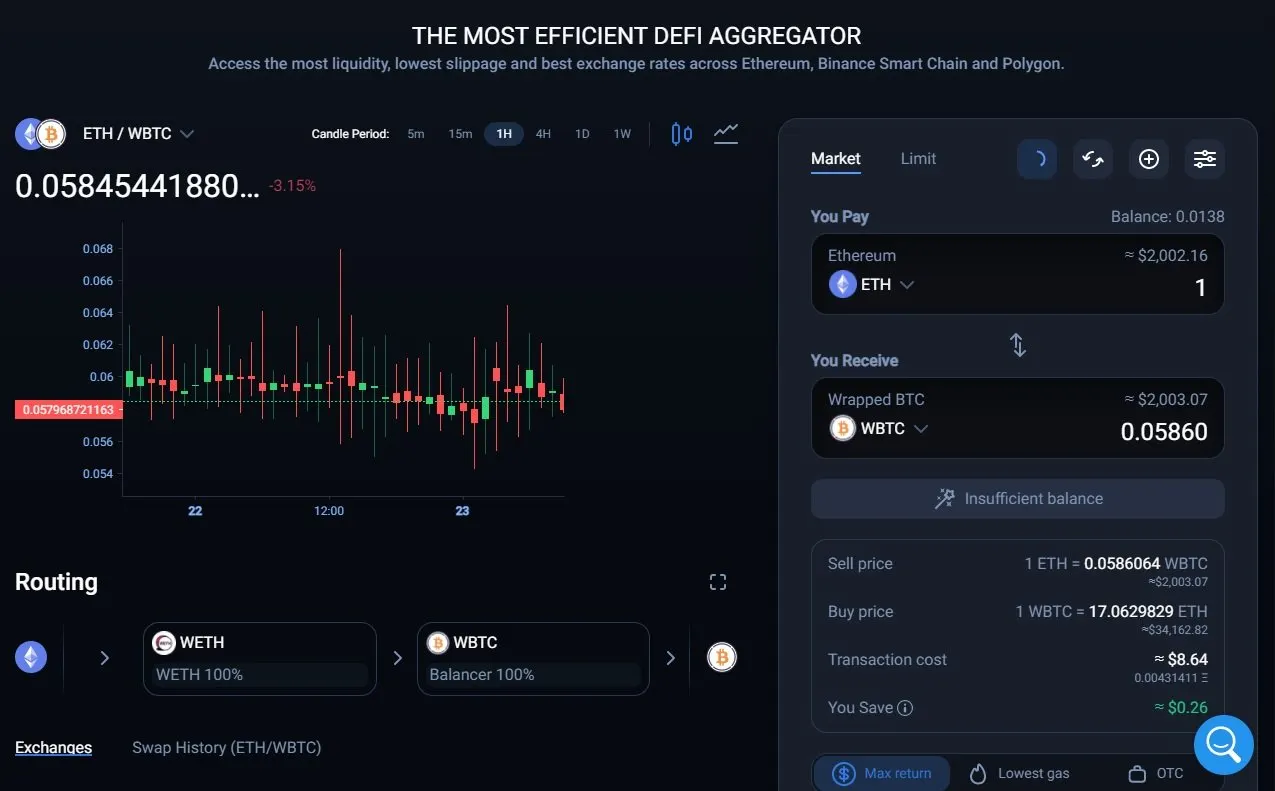 What is 1inch Exchange? Beginner's Guide - Decrypt